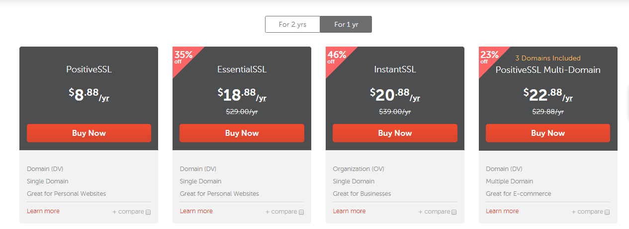 10 Best SSL Certificate Providers To Buy From – Free SSL Certificates