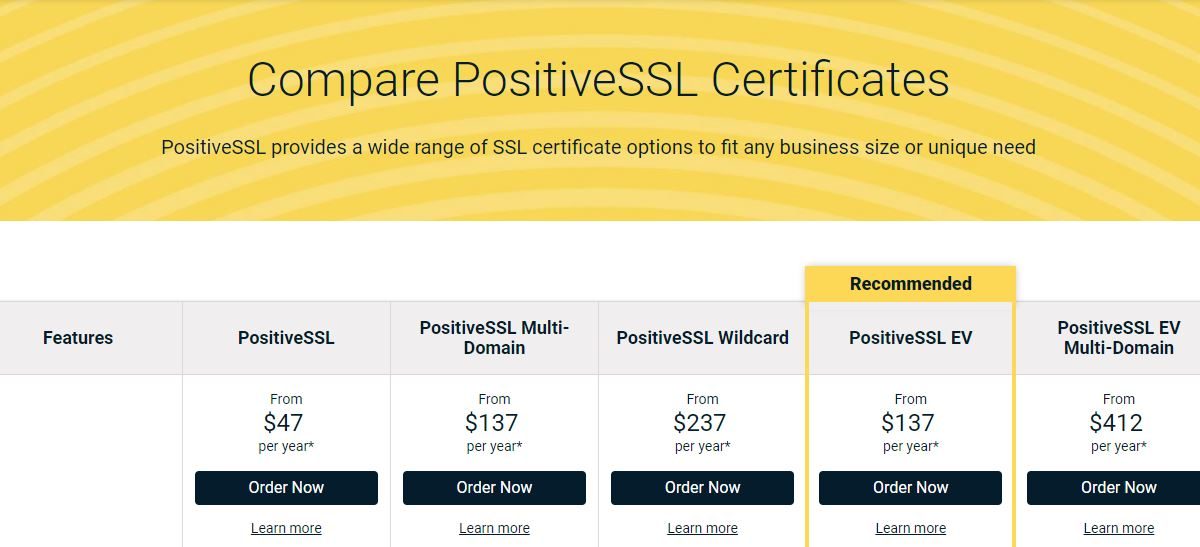 PositiveSSL.com - Free SSL Certificates