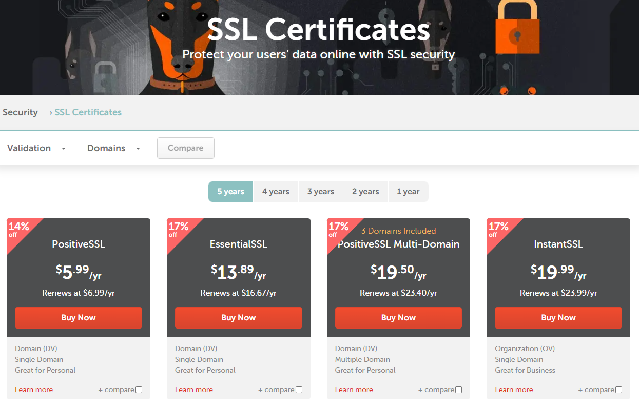 How to Get an SSL Certificate from Namecheap – Free SSL Certificates